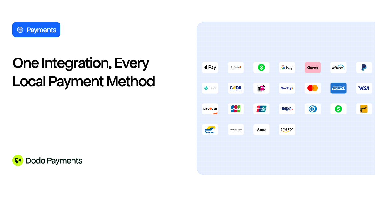 Local Payment Methods by Country | Dodo Payments